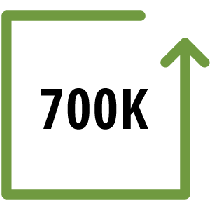 About Us - Inside Edge Properties